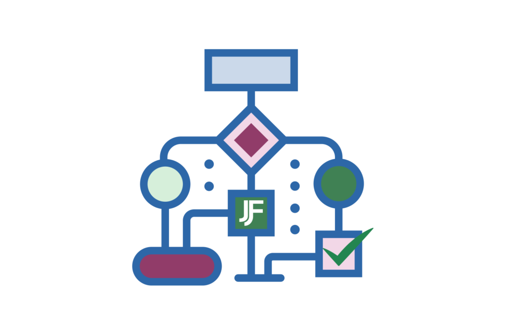 Additional Product Features | JustFOIA