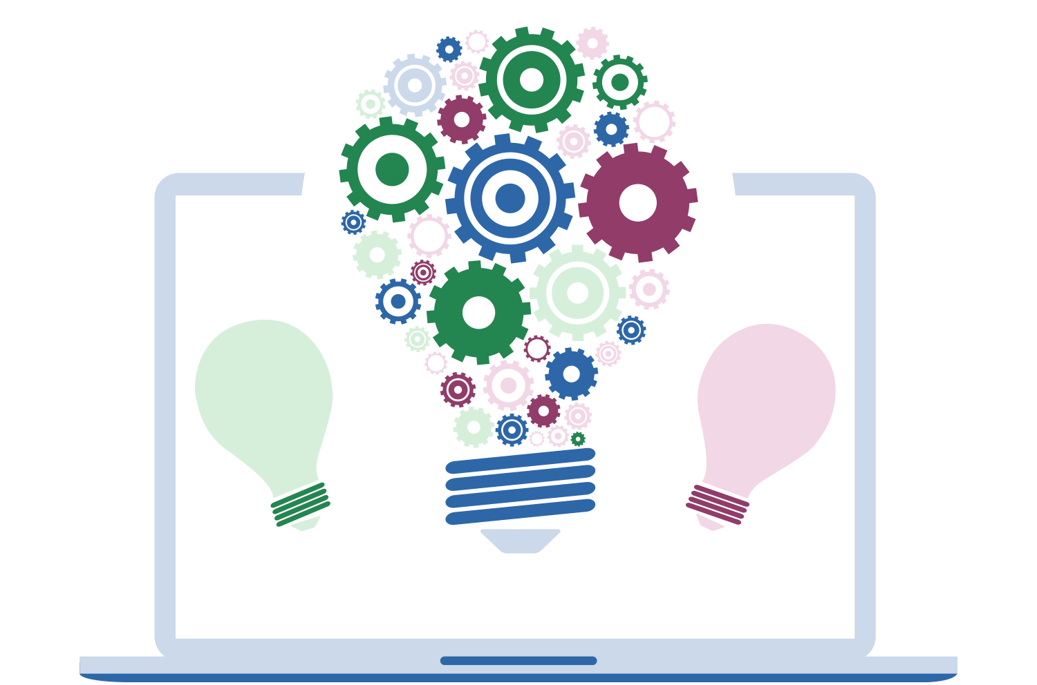 Ideas Portal | Client Support