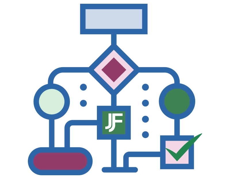 Webinars & Customer Events